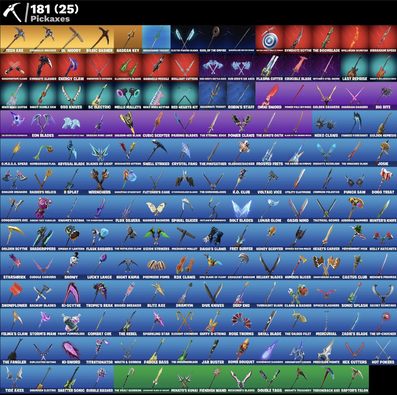 Buy Fortnite account: 🎨 152 skins | 🌟 Fortnite account - Goranked