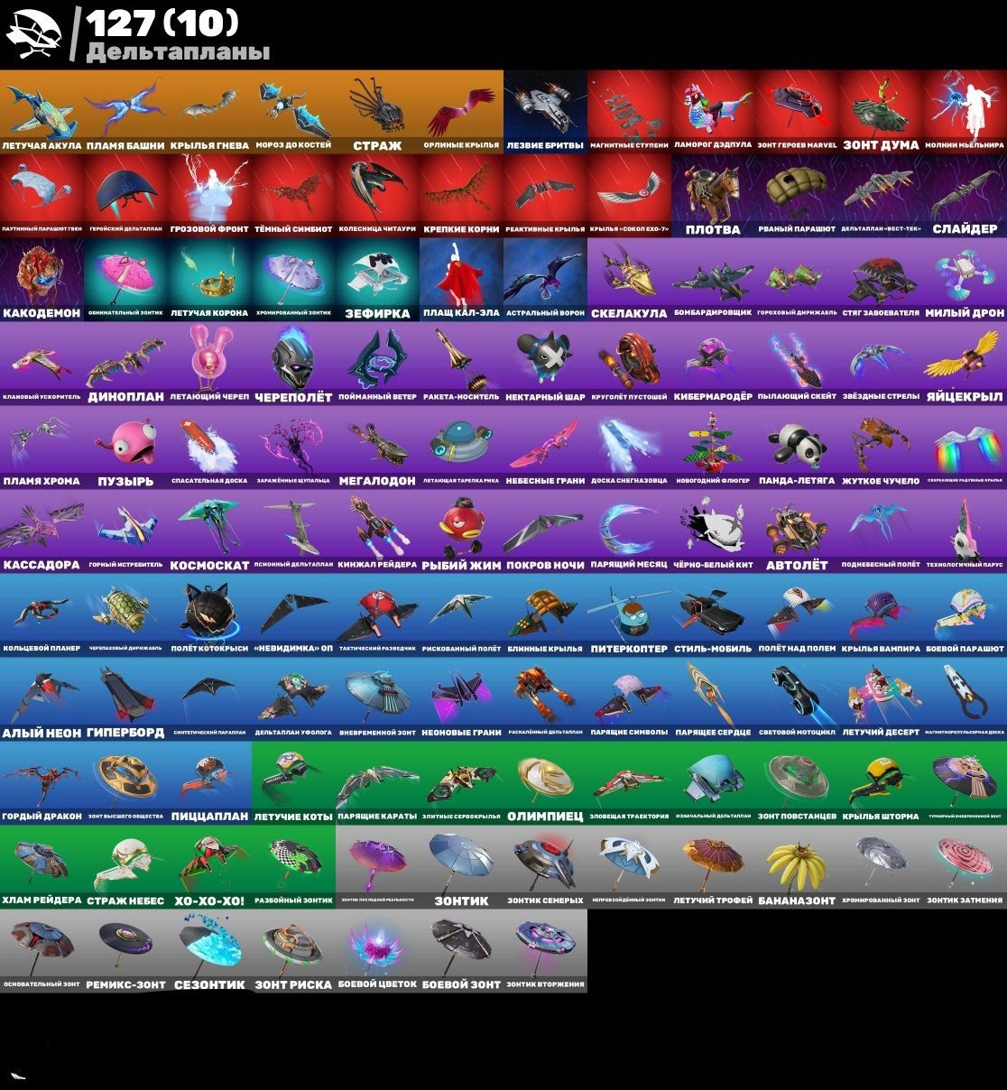 Buy Fortnite account: 🎨 177 skins | 🌟 Fortnite account - Goranked