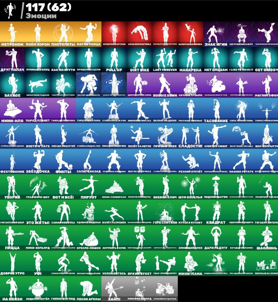 Buy Fortnite account: 🎨 153 skins | 🌟 Fortnite account - Goranked