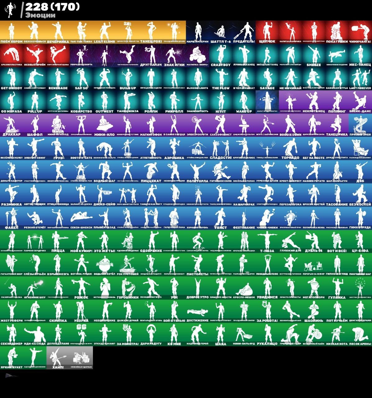 Buy Fortnite account: 🎨 177 skins | 🌟 Fortnite account - Goranked