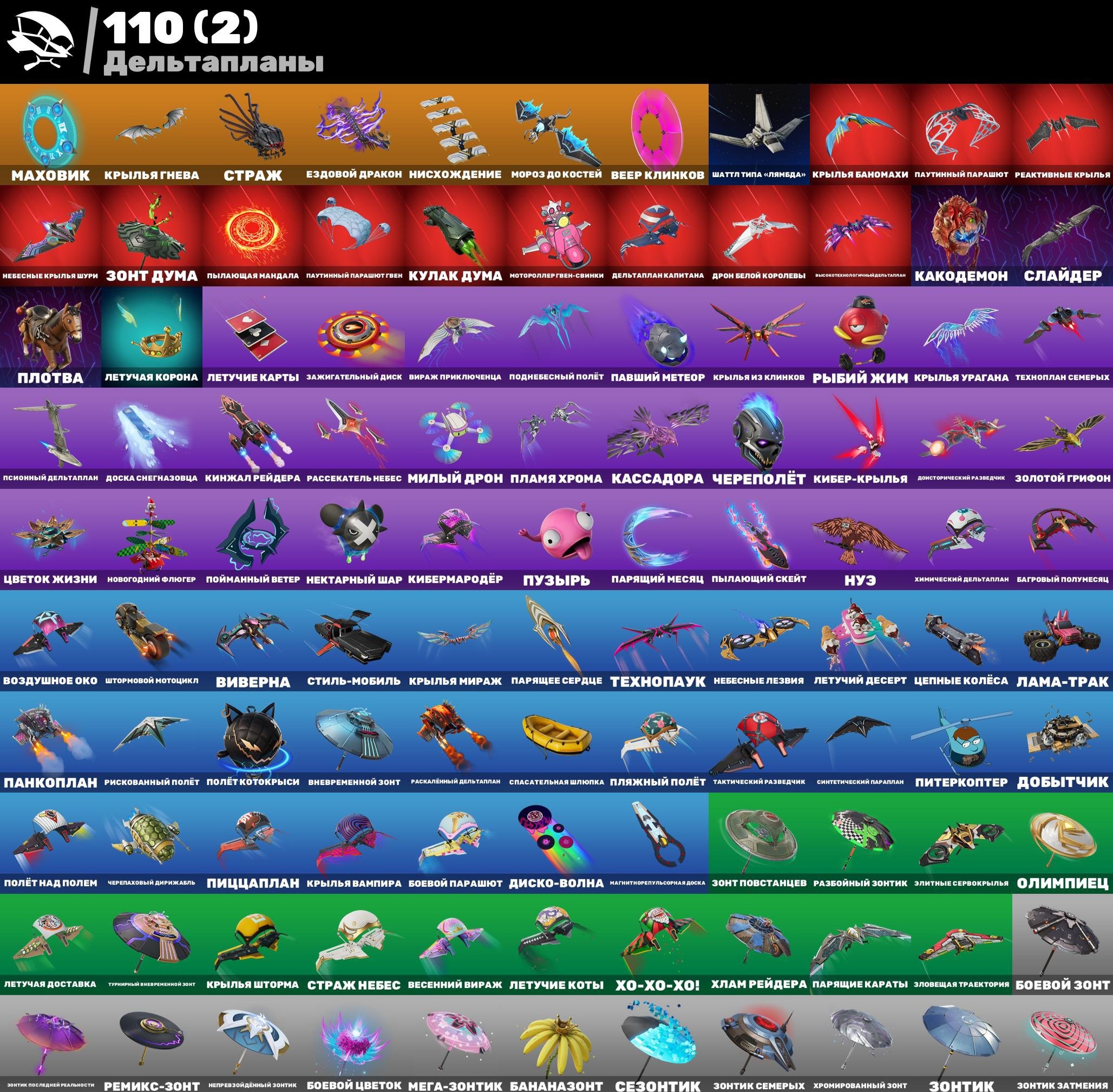 Buy Fortnite account: 🎨 112 skins | 🌟 Fortnite account - Goranked