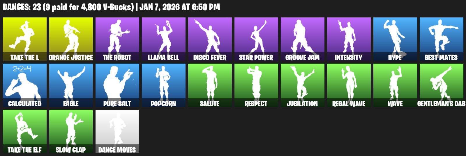 Buy Fortnite account: 🎨 18 skins | 🌟 Fortnite account - Goranked