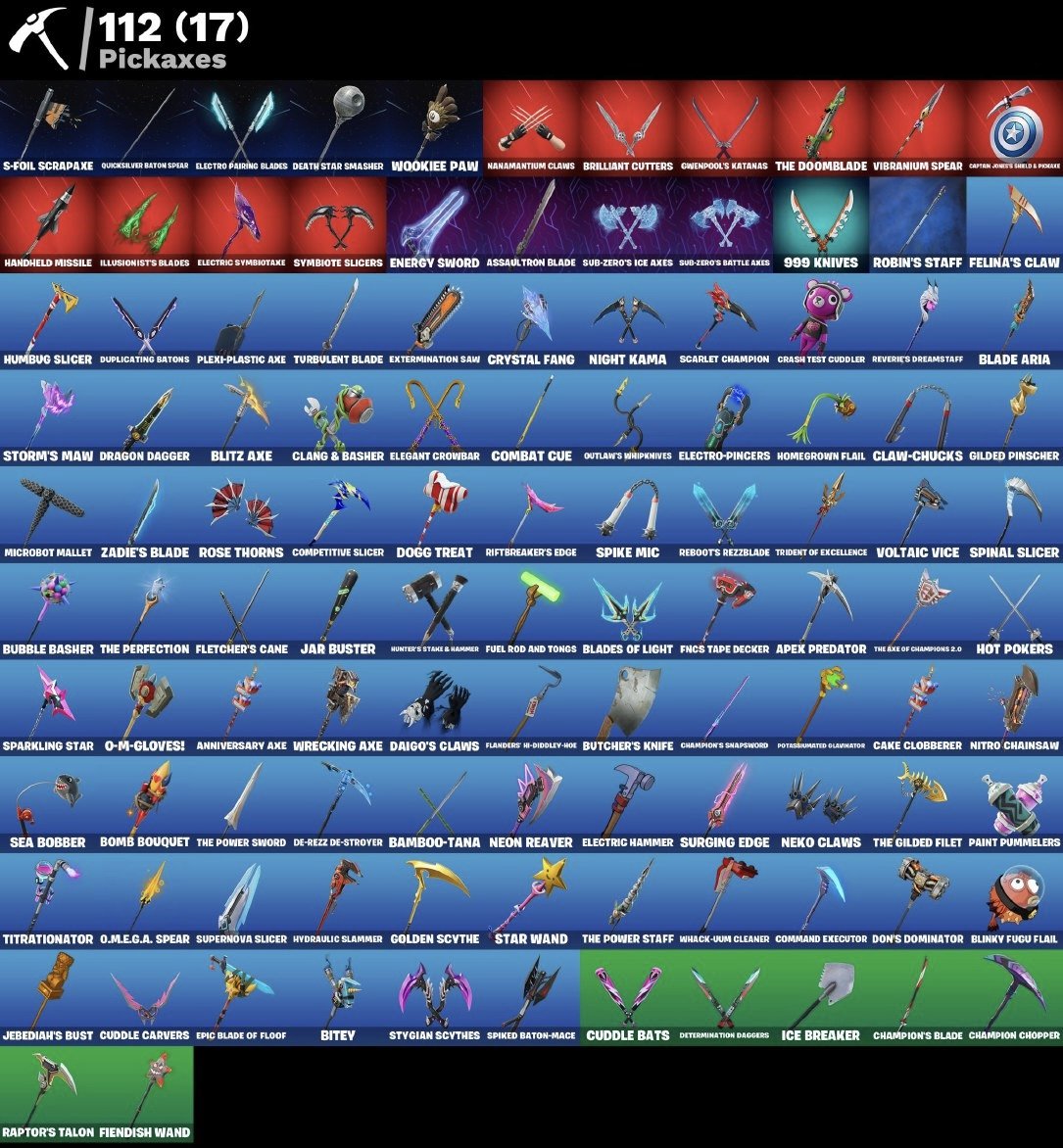 Buy Fortnite account: 🎨 95 skins | 🌟 Fortnite account - Goranked